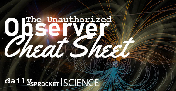 Observer Cheat Sheet Observer Cheat Sheet